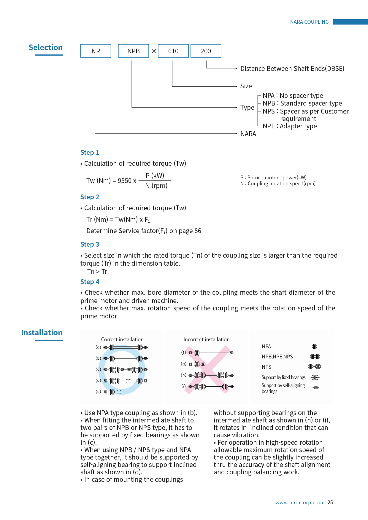 NARA Drive Co., Ltd.