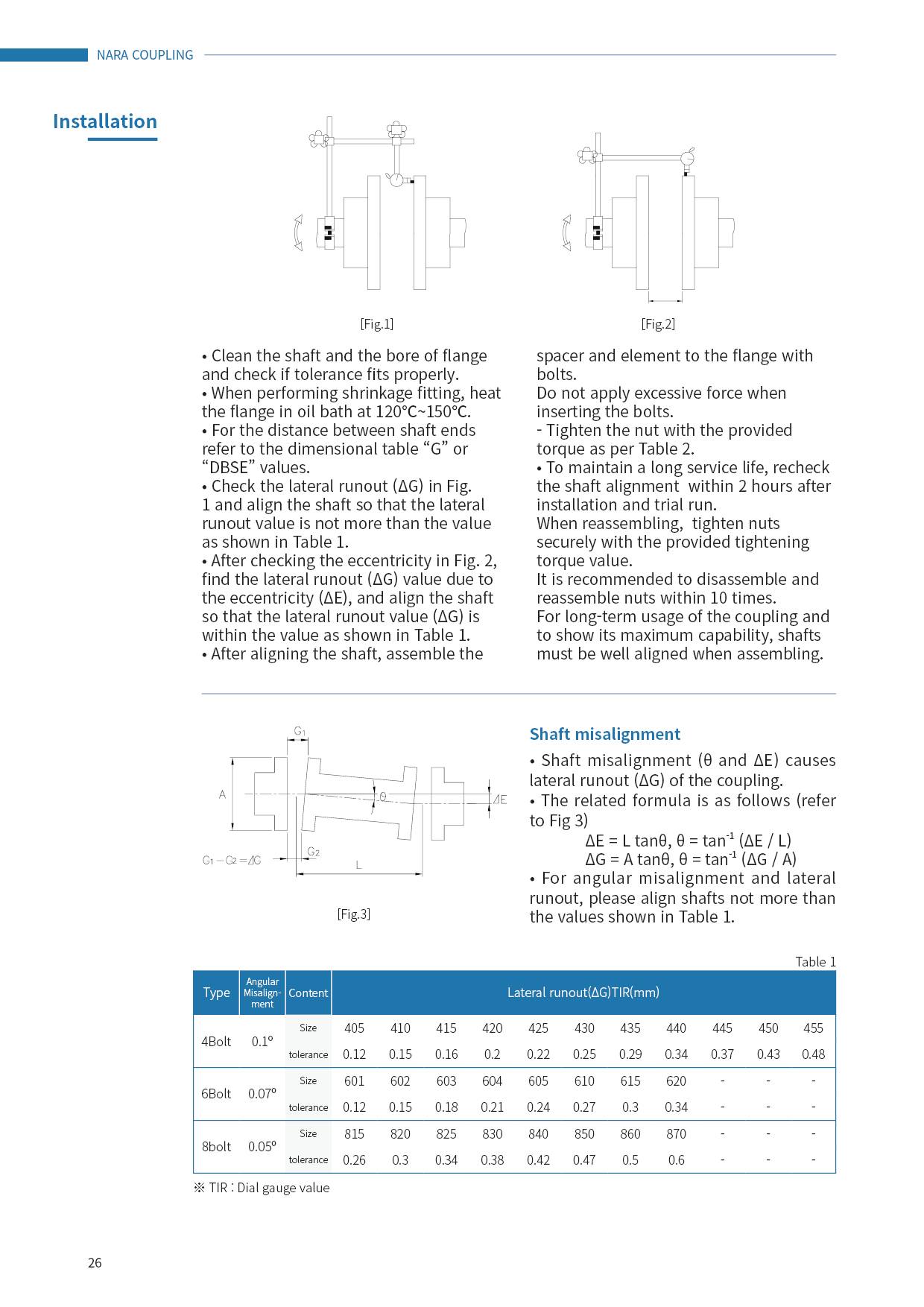 NARA Drive Co., Ltd.